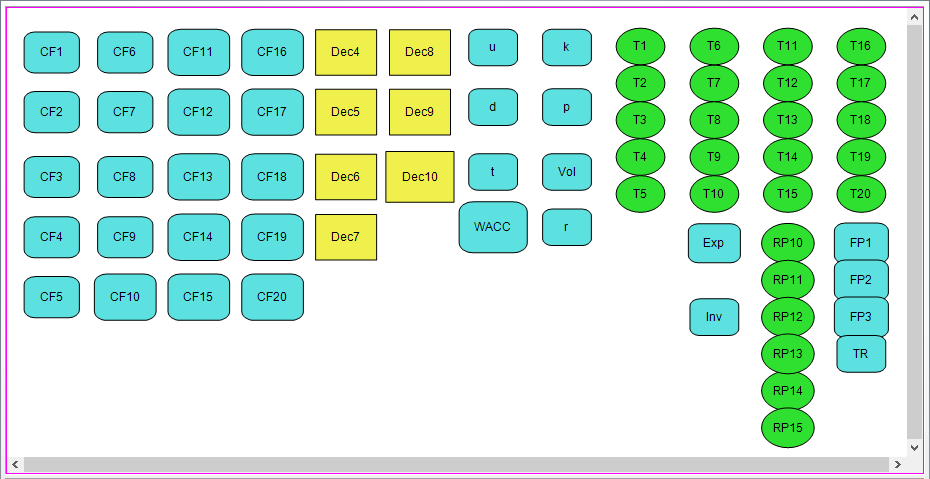 Cool Model: Valuing a Highway Concession with Real Options | Syncopation Software